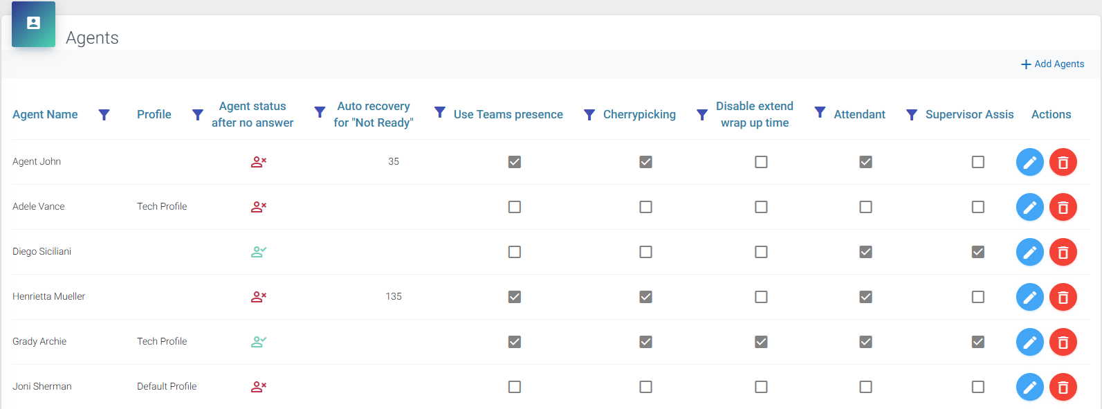 Agents - ROGER365.io